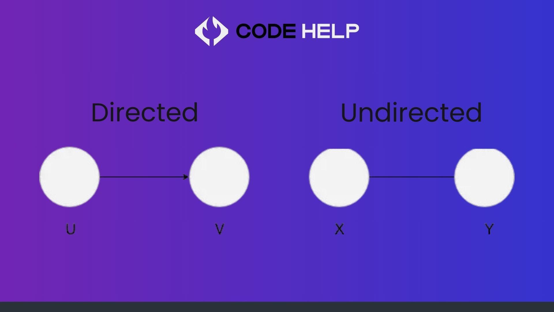 Introduction to Graph - CodeHelp